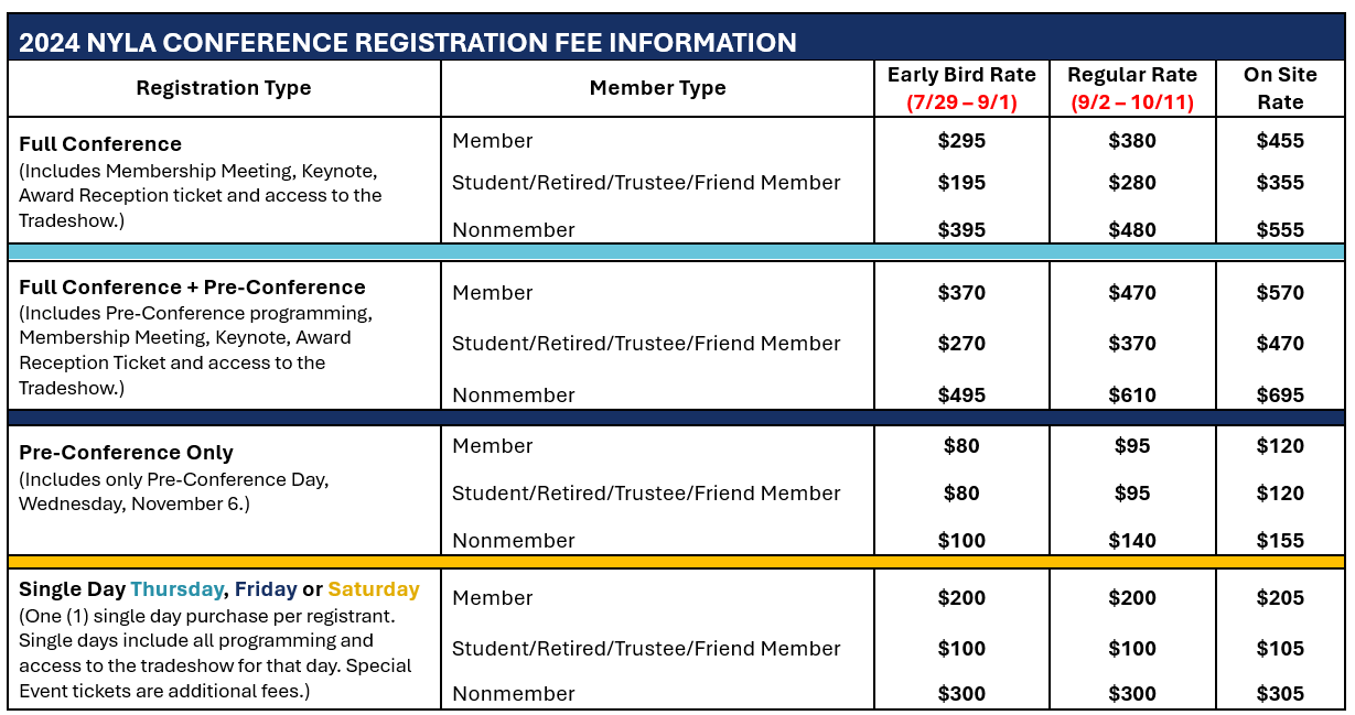 2024 Annual Conference Registration